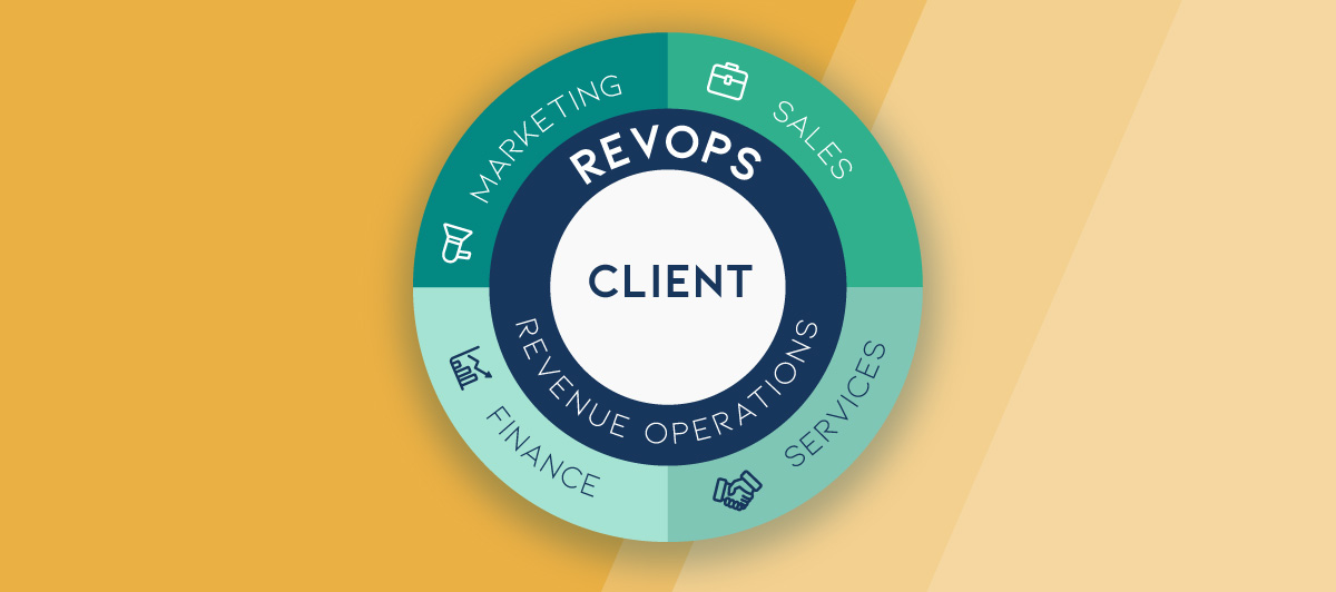 Marketing, Commerce, Services & Finance : fluidifier les process entre les organisations : l ...